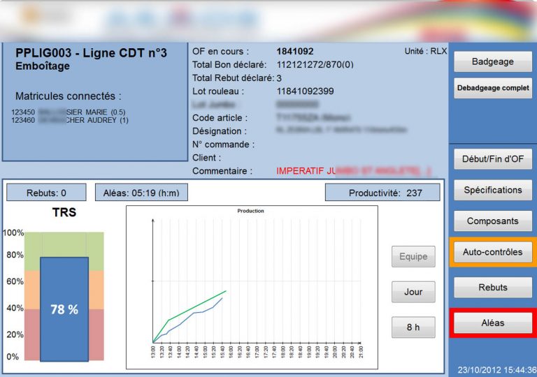 MES (Manufacturing Execution System) - FL Consultants